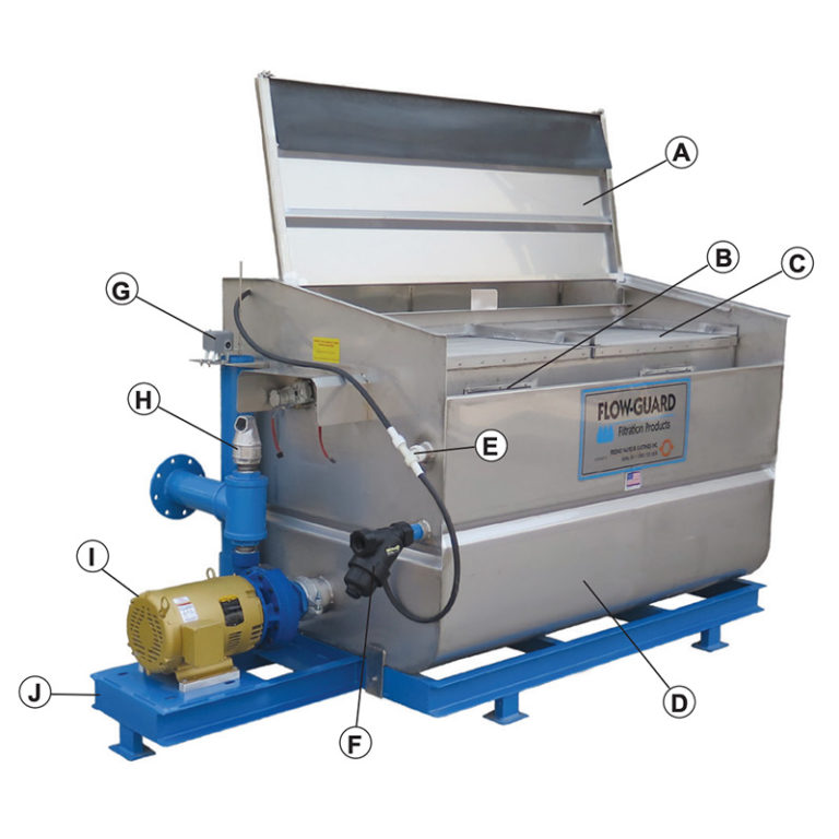 Backflush Recycle System Filters - Cal-West Rain, Inc.